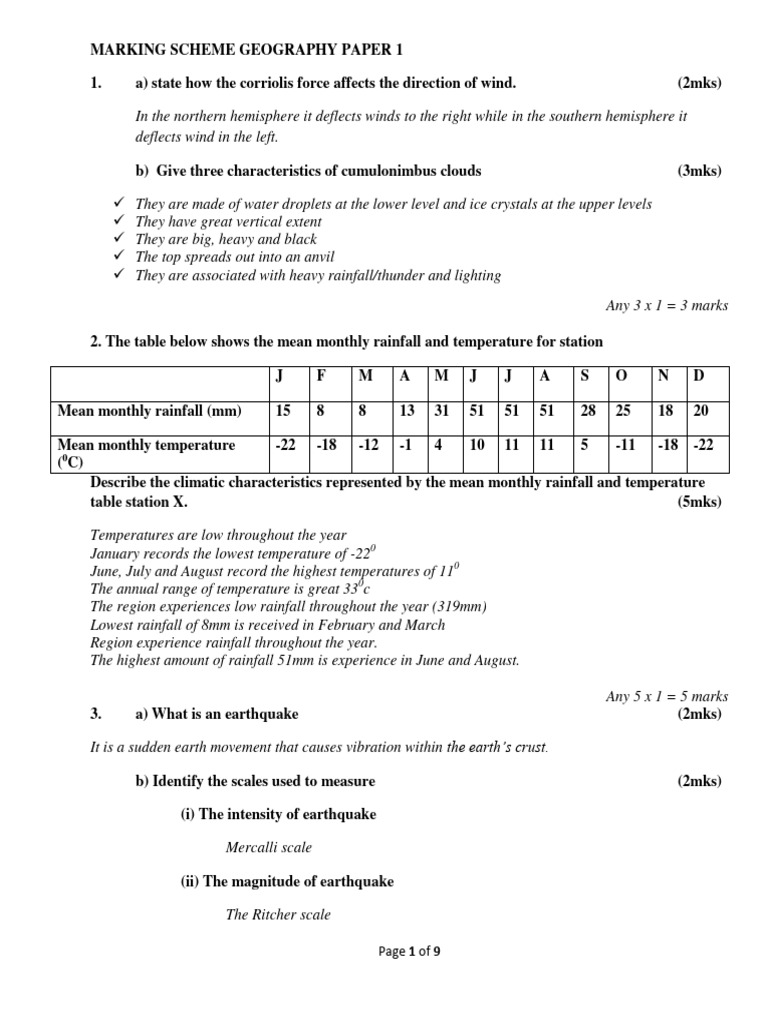 Geography Paper 1 Answers Model20012023004 | PDF | Wound | Rain