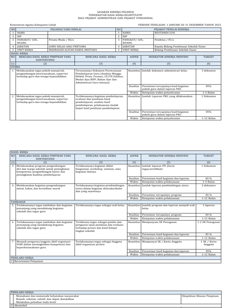 Draft SKP Guru 2023 | PDF