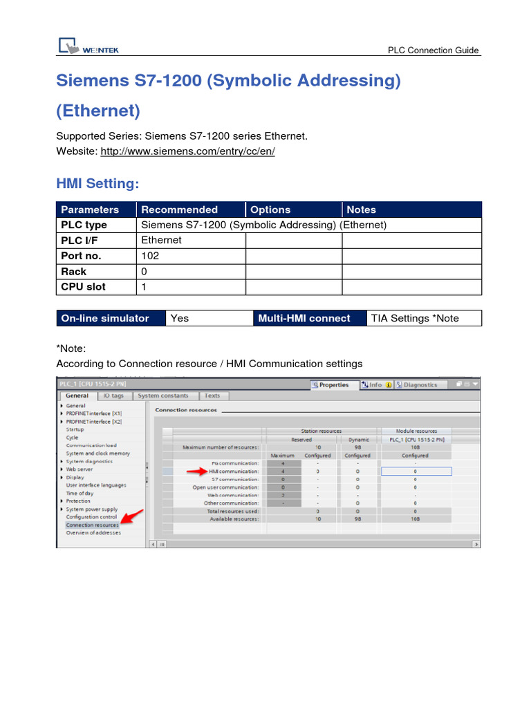 Siemens_S7_1200_Symbolic_Addressing_Ethernet | Download Free PDF | Integer (Computer Science ...