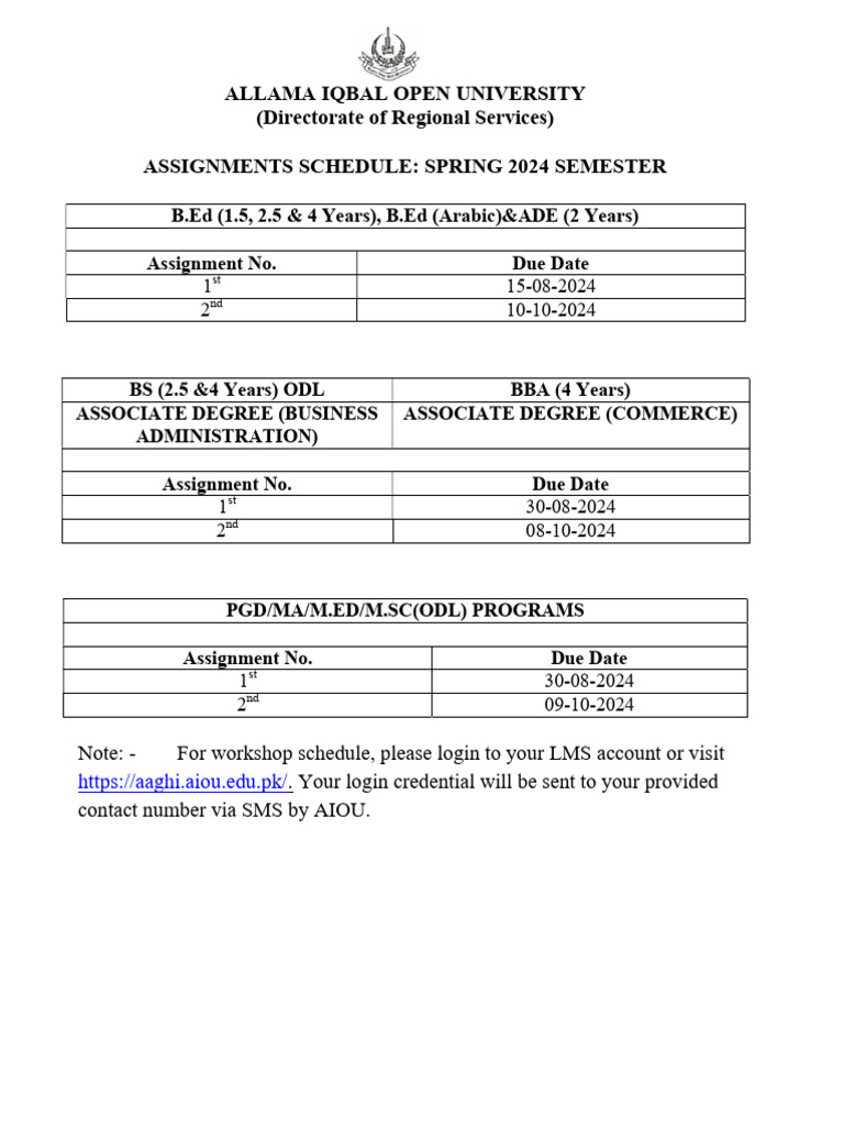Assignments Schedule (B.ED - BS - ADDC - BBA - PG) Spring 2024 | PDF | Career & Growth | Business