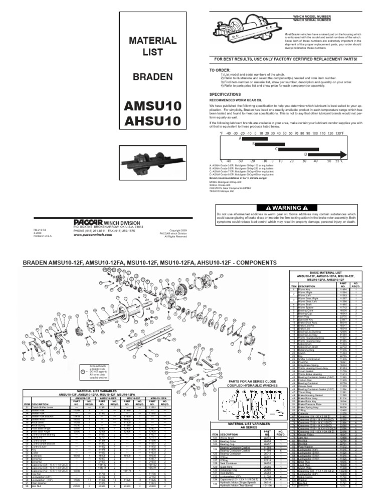 Braden AMSU10 AHSU10 Material List | PDF | Mechanical Engineering ...