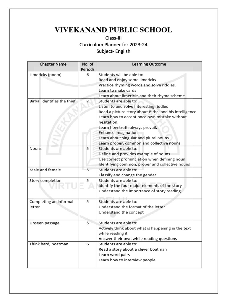 Grade 3 | PDF | Water | Multiplication