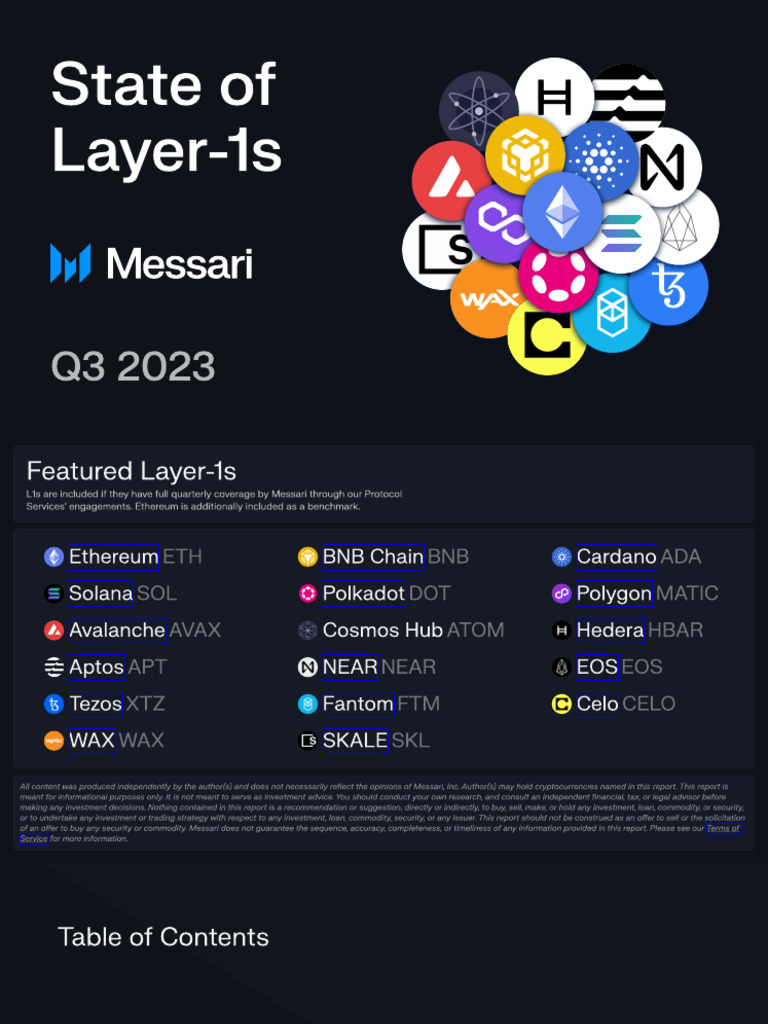 State of Layer-1s | PDF | Cryptocurrency | Distributed Computing