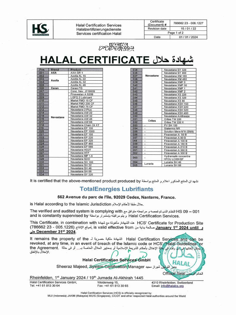 Certificat Halal Produits 2024 | PDF