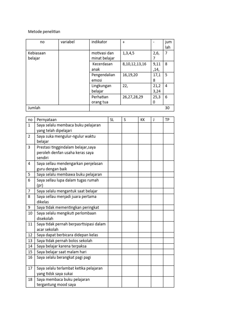 Kisi Kisi Metode Penelitian | PDF | Karier & Perkembangan