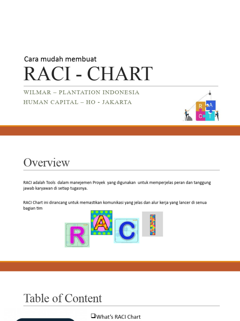 Raci - Chart | PDF