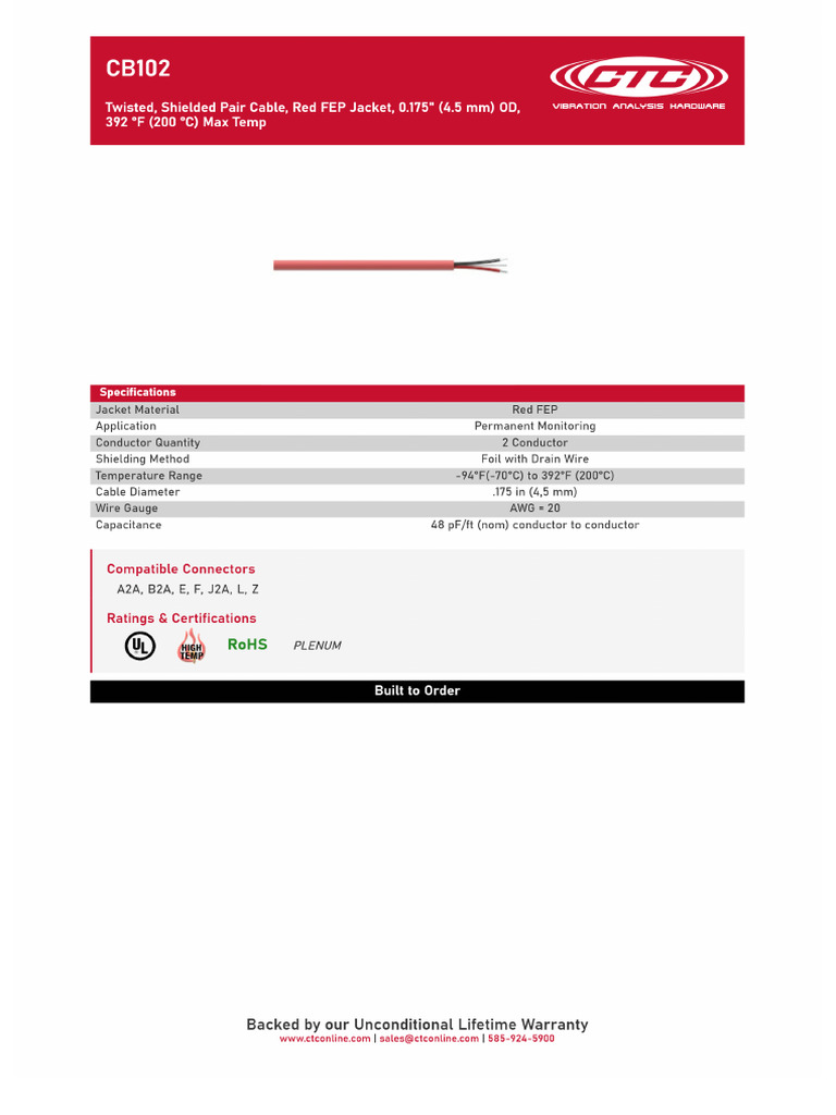 CB102 Datasheet | PDF