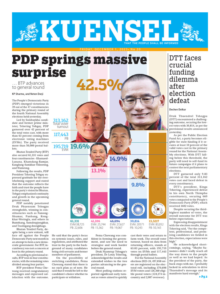 Kuensel December 1 2023 | PDF | Voting | Electronic Voting