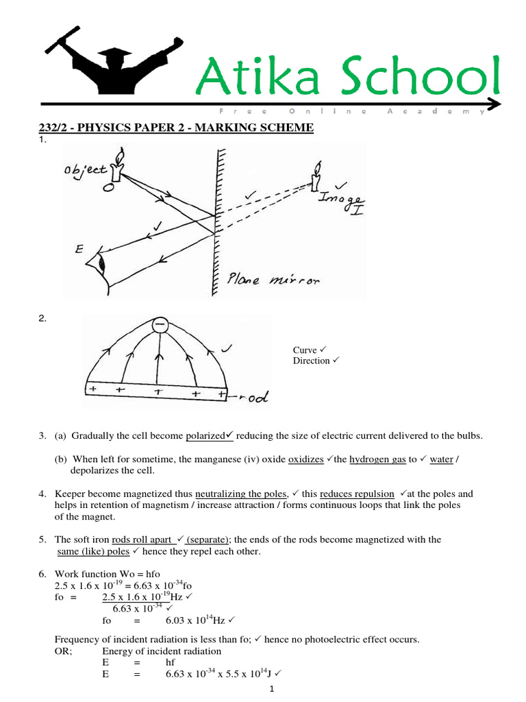Kcse Physics Paper 2 Form 4 Revision Kit 2023 Model2492017 Marking ... Kcse Physics Paper 2 Form 4 Revision Kit 2023 Model2492017 Marking ...
