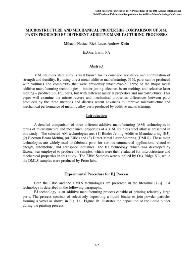 Microstructure and Mechanical Properties Comparison of 316L Parts ...