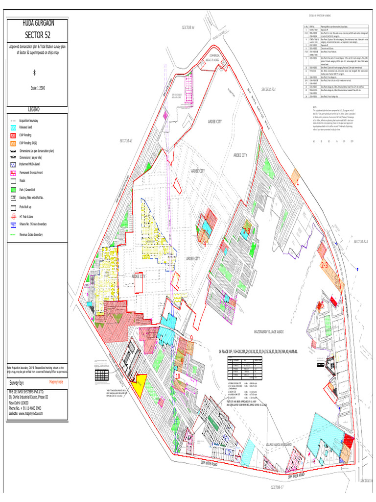SECTOR 52 (Update 25.04.2023 Model - Mohit Attrish | PDF