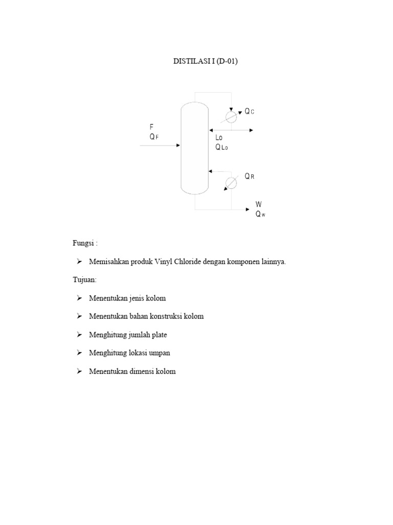 DESTILASIlampiran | PDF | Sains & Matematika