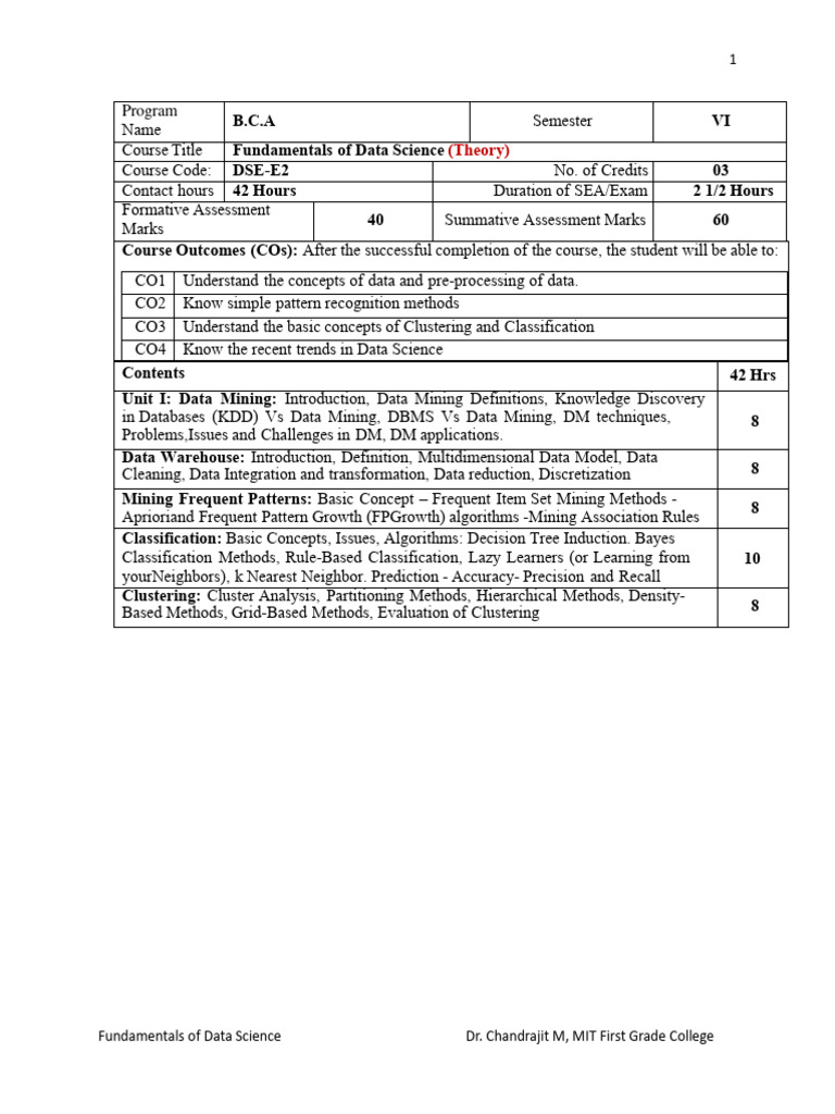 Unit 2 - Data Science | PDF | Data Warehouse | Principal Component Analysis Unit 2 - Data Science | PDF | Data Warehouse | Principal Component Analysis