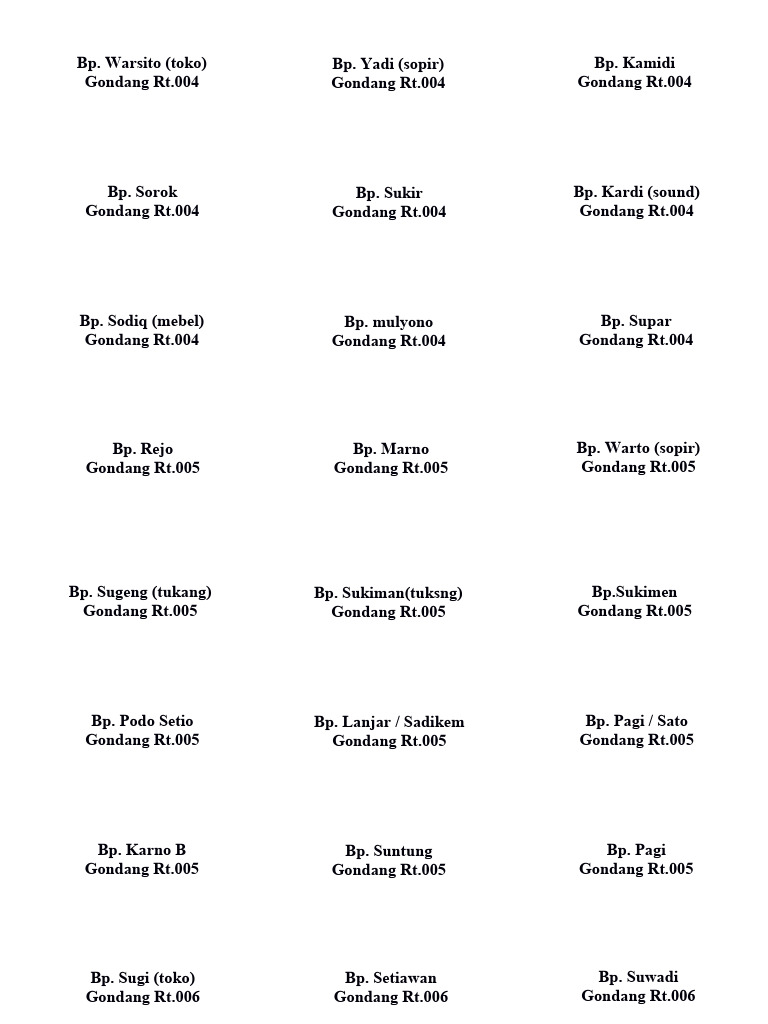 Label Nama Undangan Siap Download | PDF