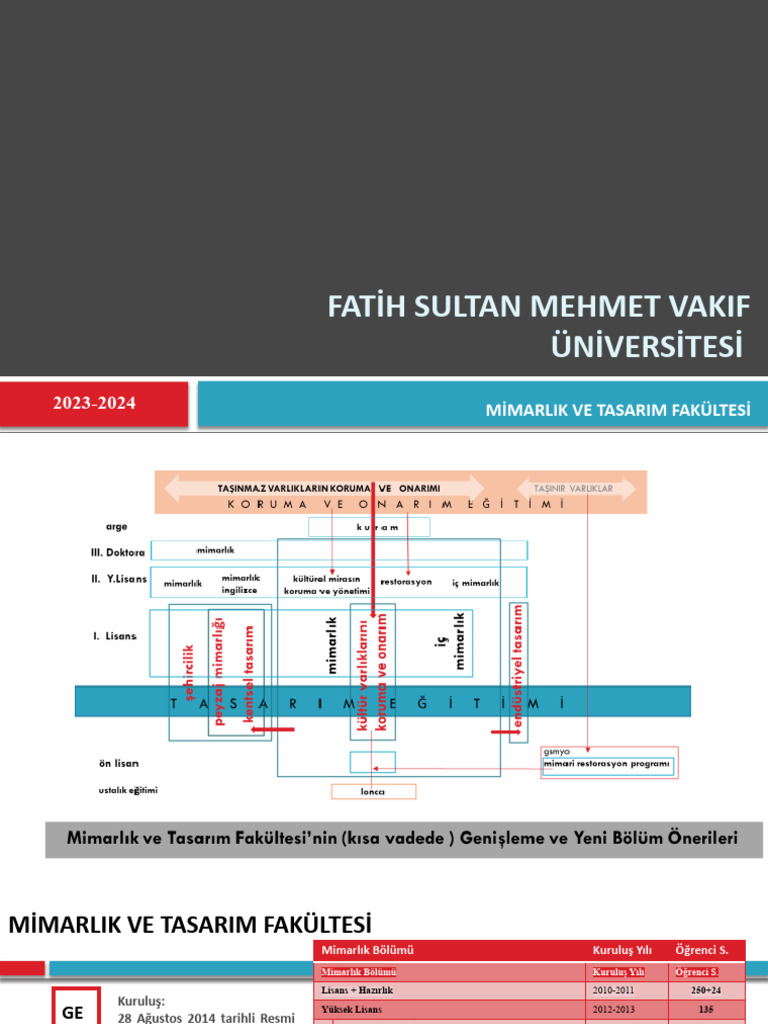 23-24 MTF Sunum | PDF
