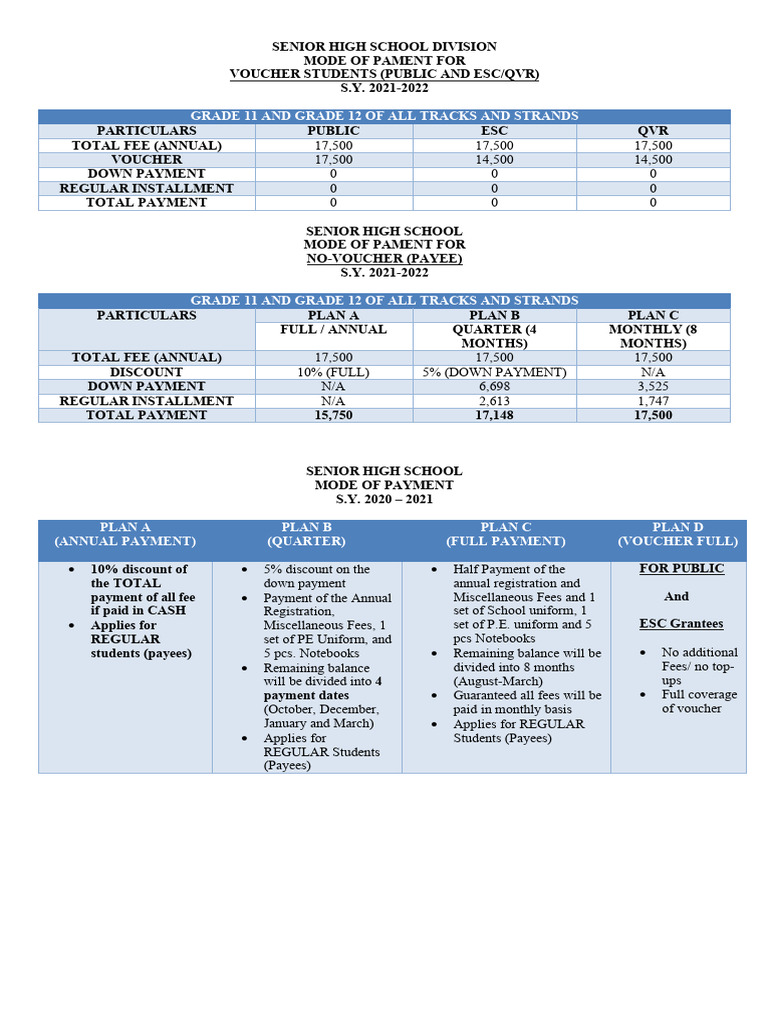 Fees - SHS Annual Schedule 2021yy | PDF | Payments | Money