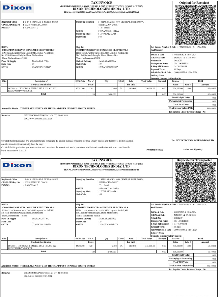 Manoj | PDF | Economies | Taxation
