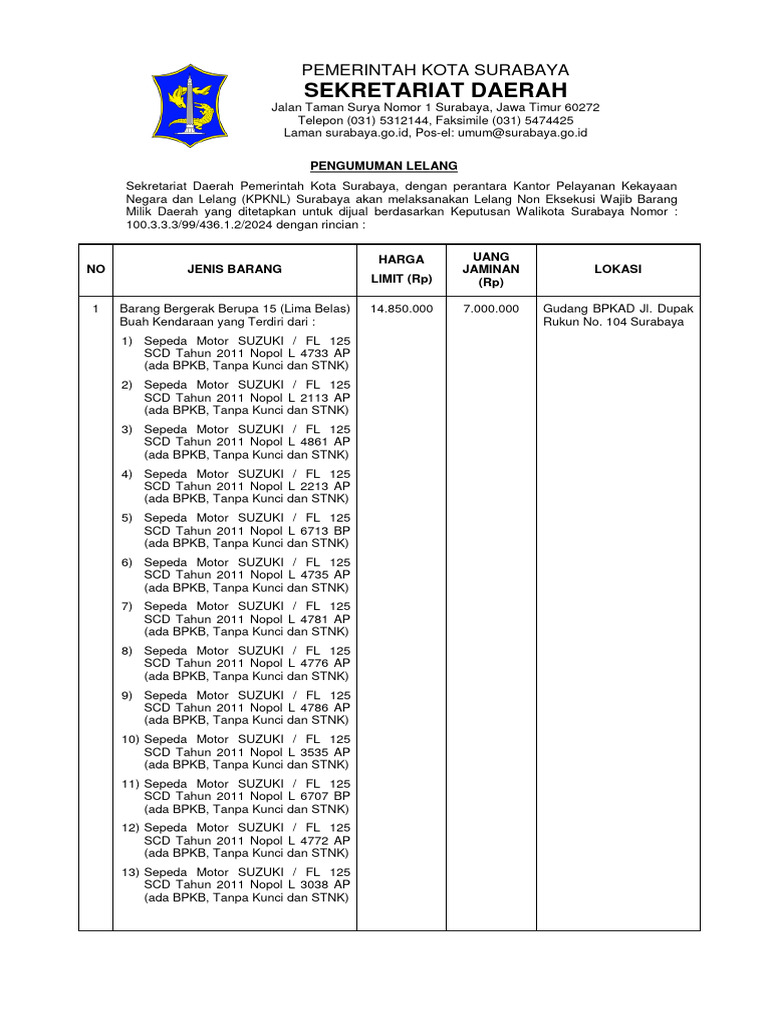 Pengumuman Lelang 5B 28 Juni 2024 Fix | PDF | Bisnis | Griya & Taman