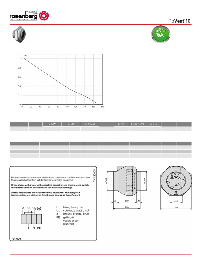 RS 100 L.2CA Tube Fan Data Sheet | PDF