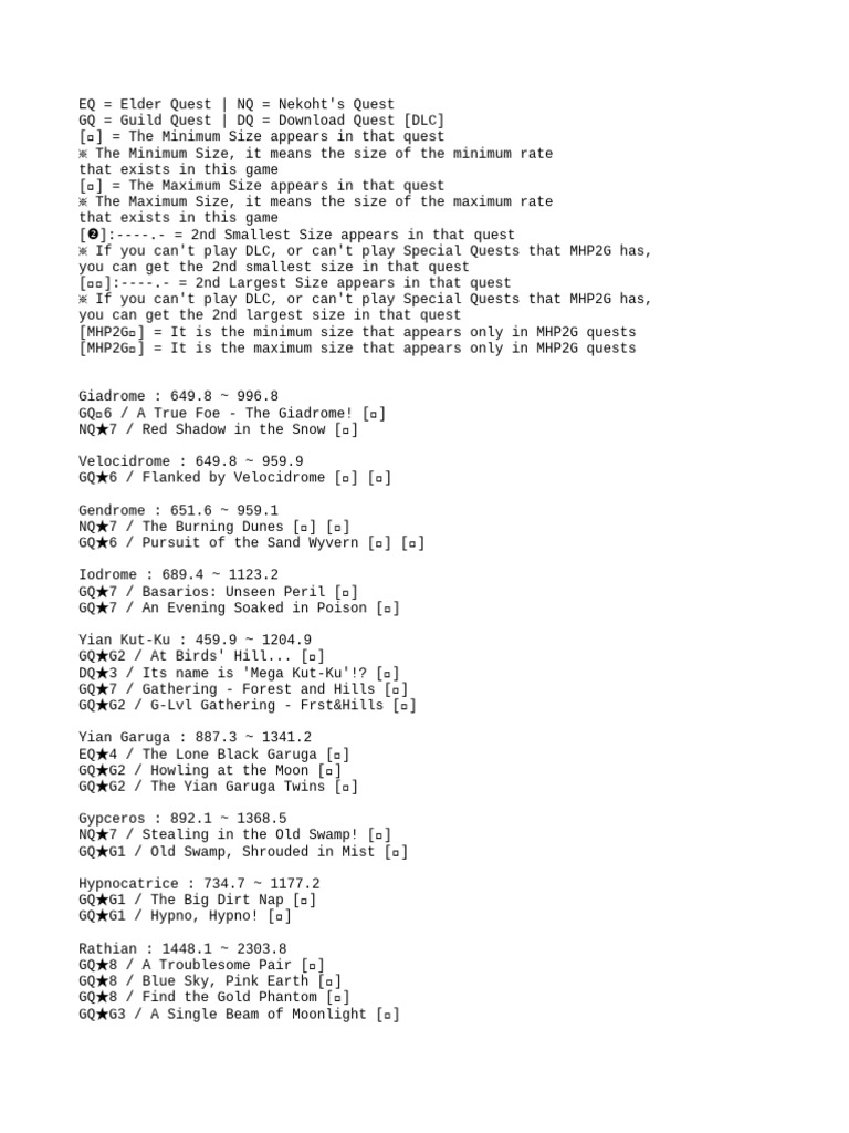 MHFU P2ndG Crown Quests Guide From Kenta | PDF