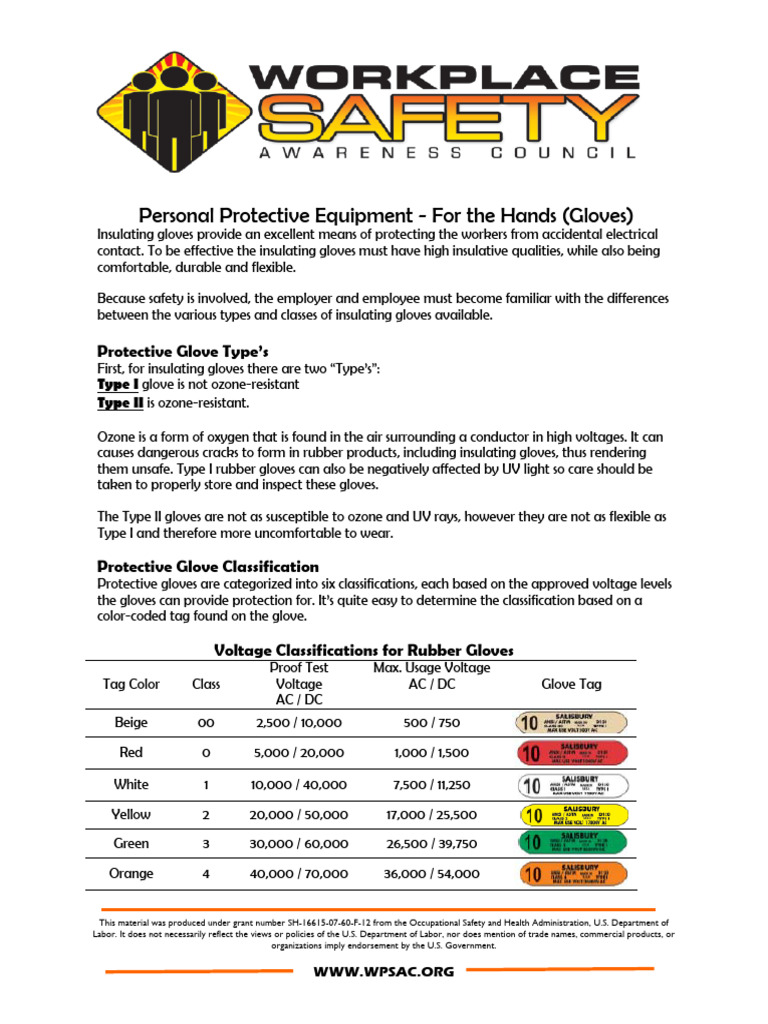 Fy07 Sh-16615-07 Ppe For Hands Handout | Download Free PDF | Personal ...