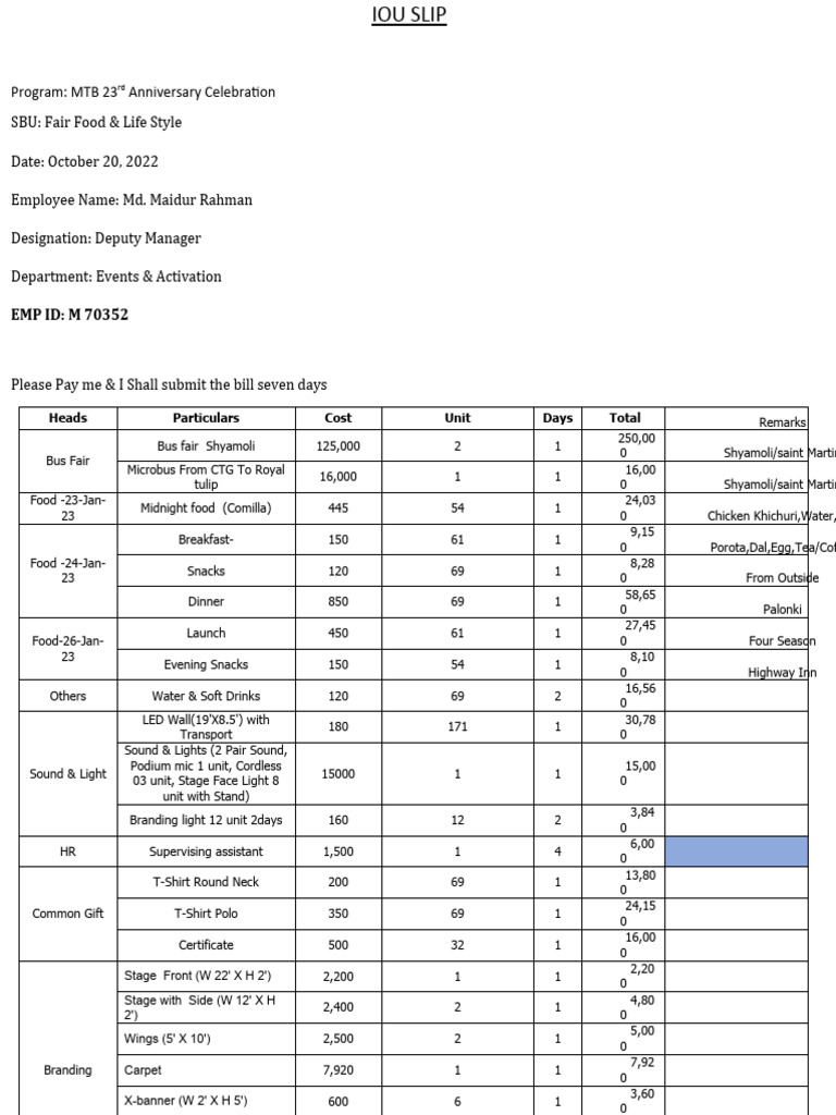 IOU SLIP | Download Free PDF | Cuisine | Foods