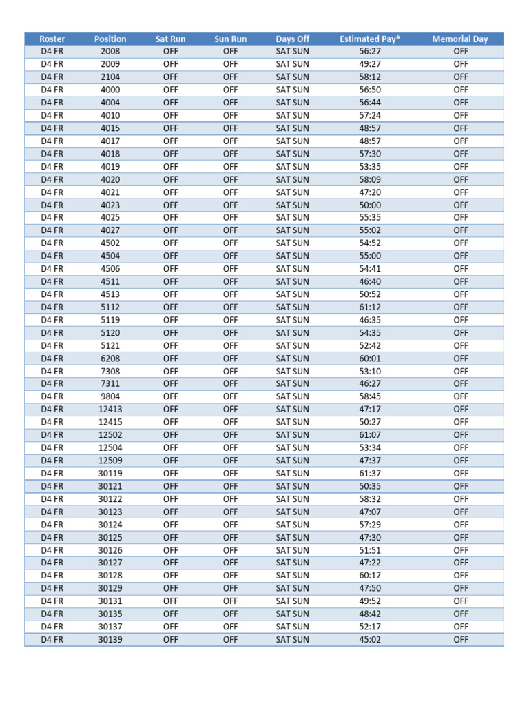 D4 Mini Set 2303SP | PDF