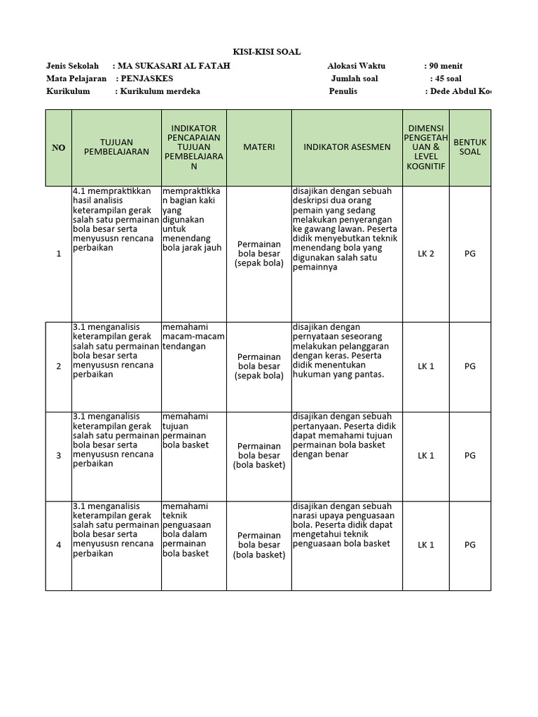 Kisi Kisi ASESMEN Penjas Kelas XI Genap 2024 | PDF