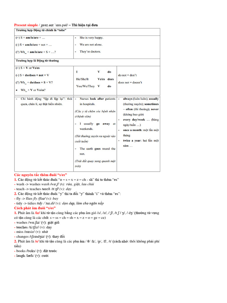 Thì Cơ B N Toeic HTD QKD HTTD QKTD | PDF