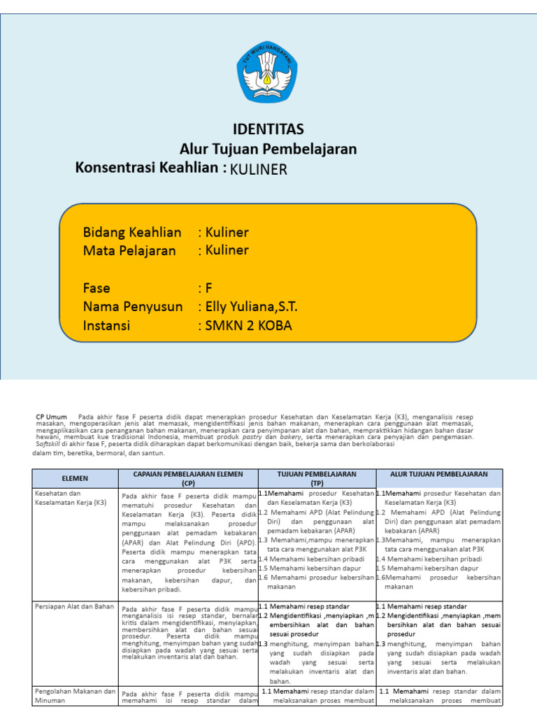 Contoh. Atp. Kons. Kuliner Fase.f | PDF