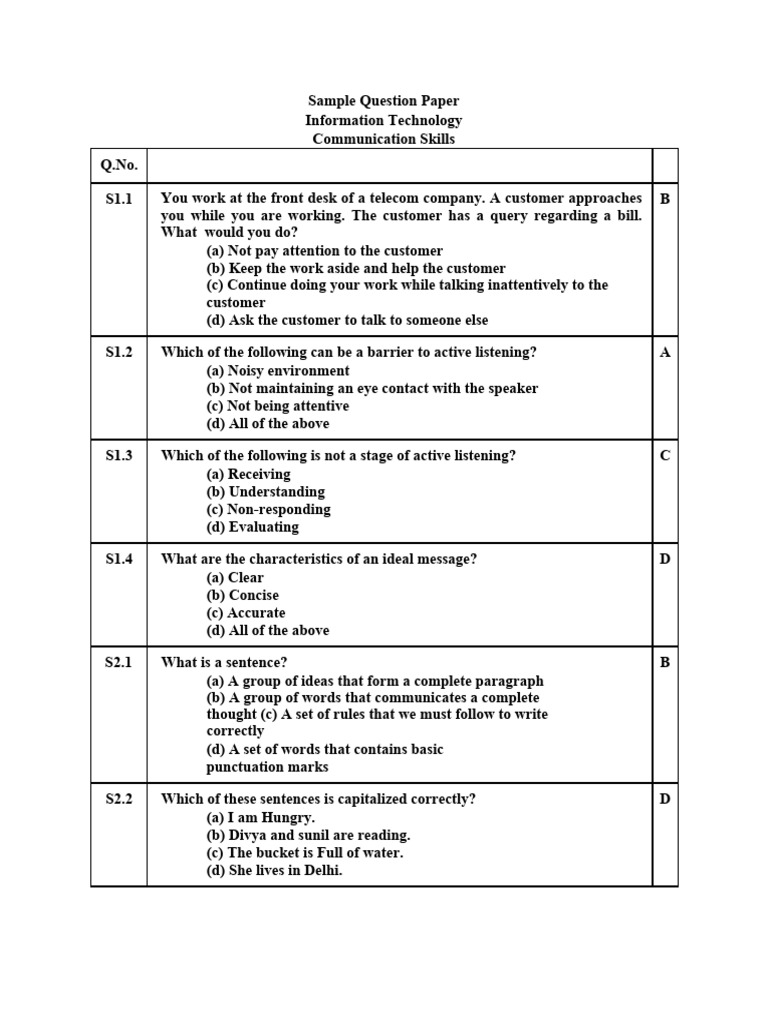 Employablity Skills - MCQ - Sample Question Paper With Marking Scheme | PDF | Spreadsheet ...