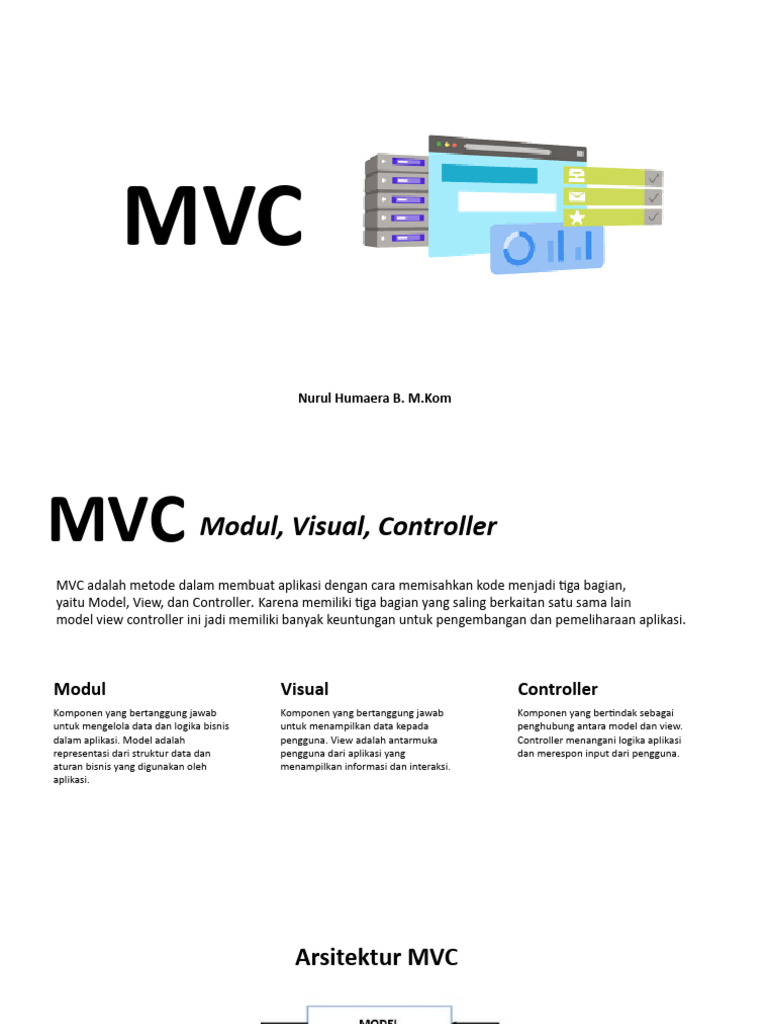 MVC Dan Routing | PDF