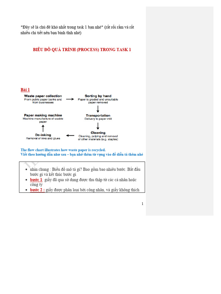 Task 1- Process | PDF