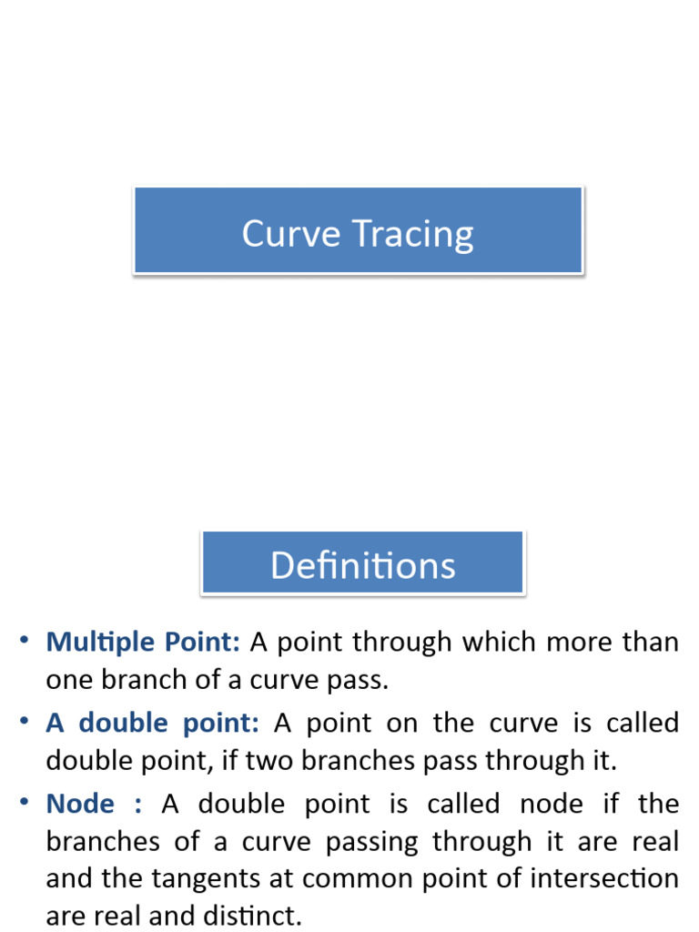 COMPLETE Curve Tracing | PDF