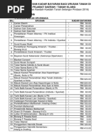 MOT Regis Fee N9 | PDF