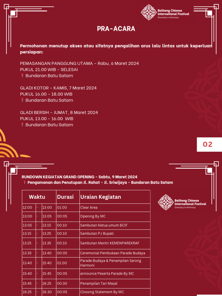 Rundown Event Bcif | PDF
