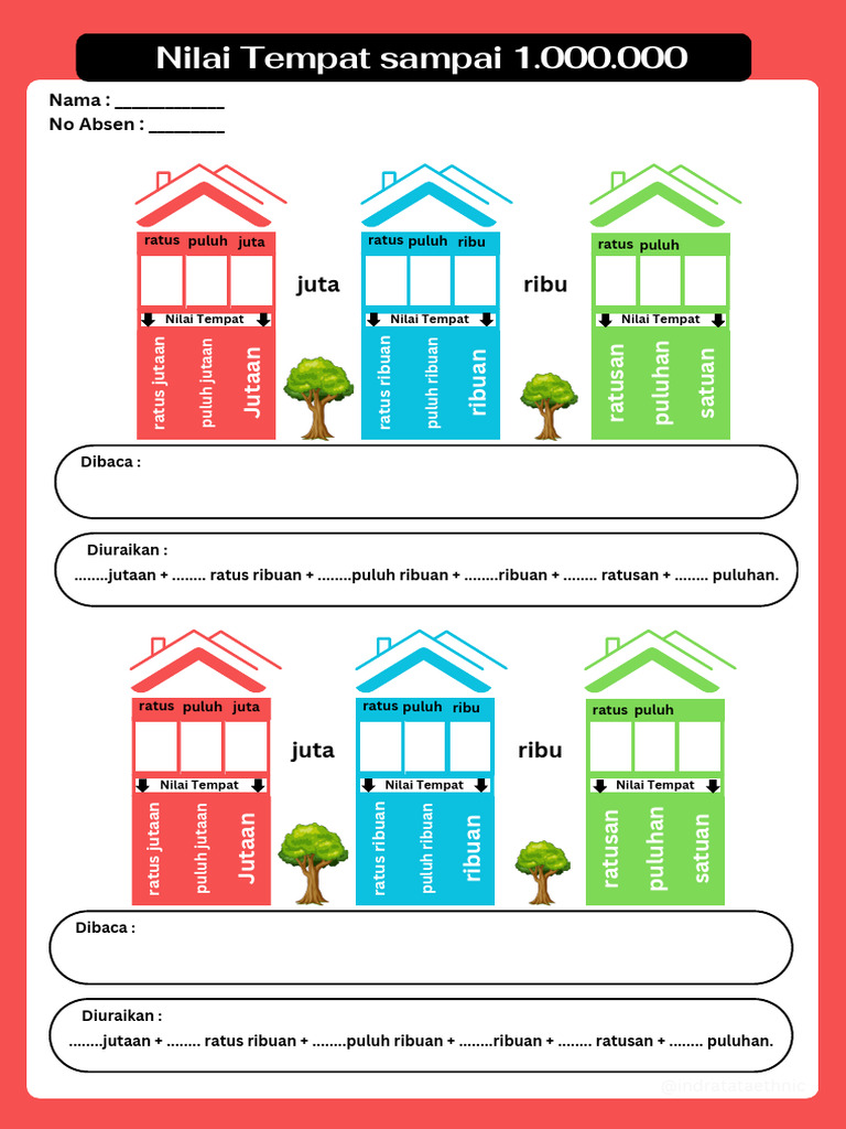 LKPD Nilai Tempat Kelas 4 dan 2 | PDF