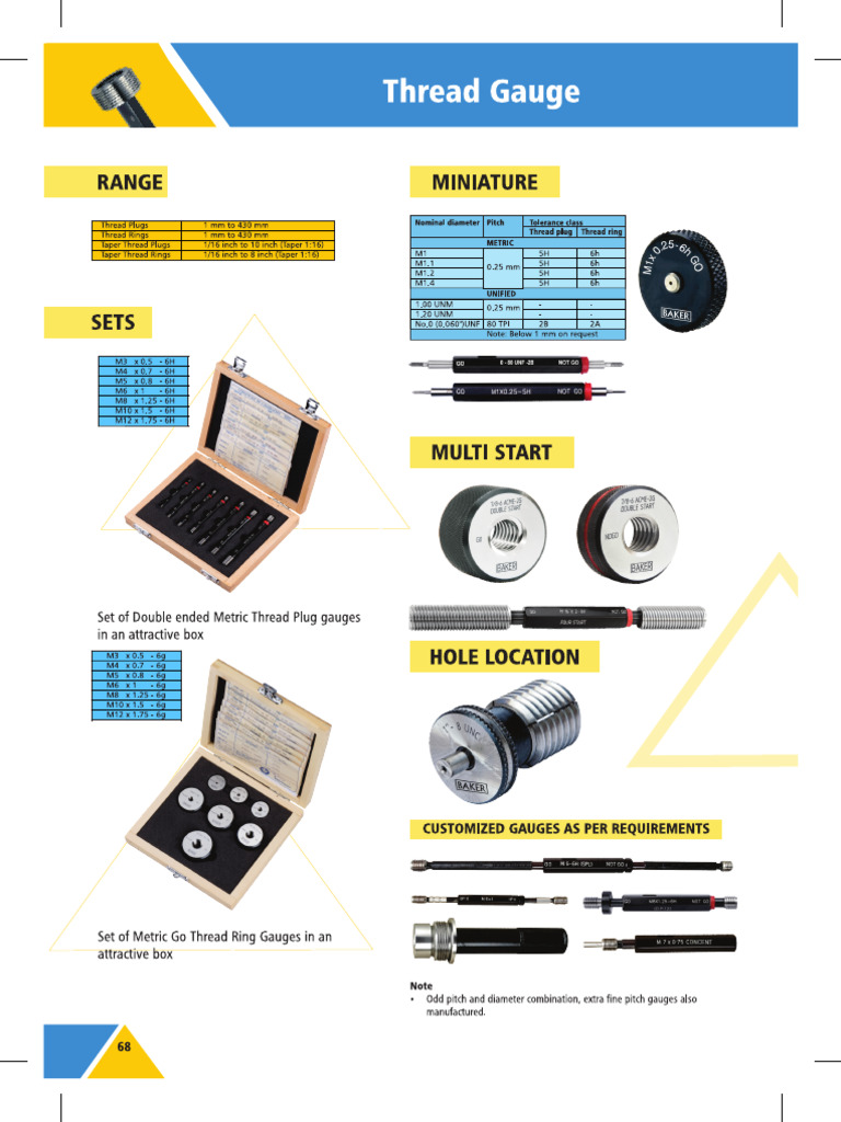 Thread Gauge Manufacturing Range | PDF