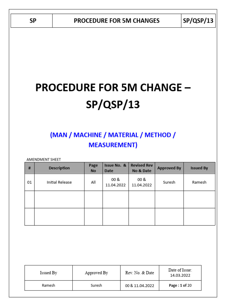 QSP-13 Procedure For 5M Change | PDF