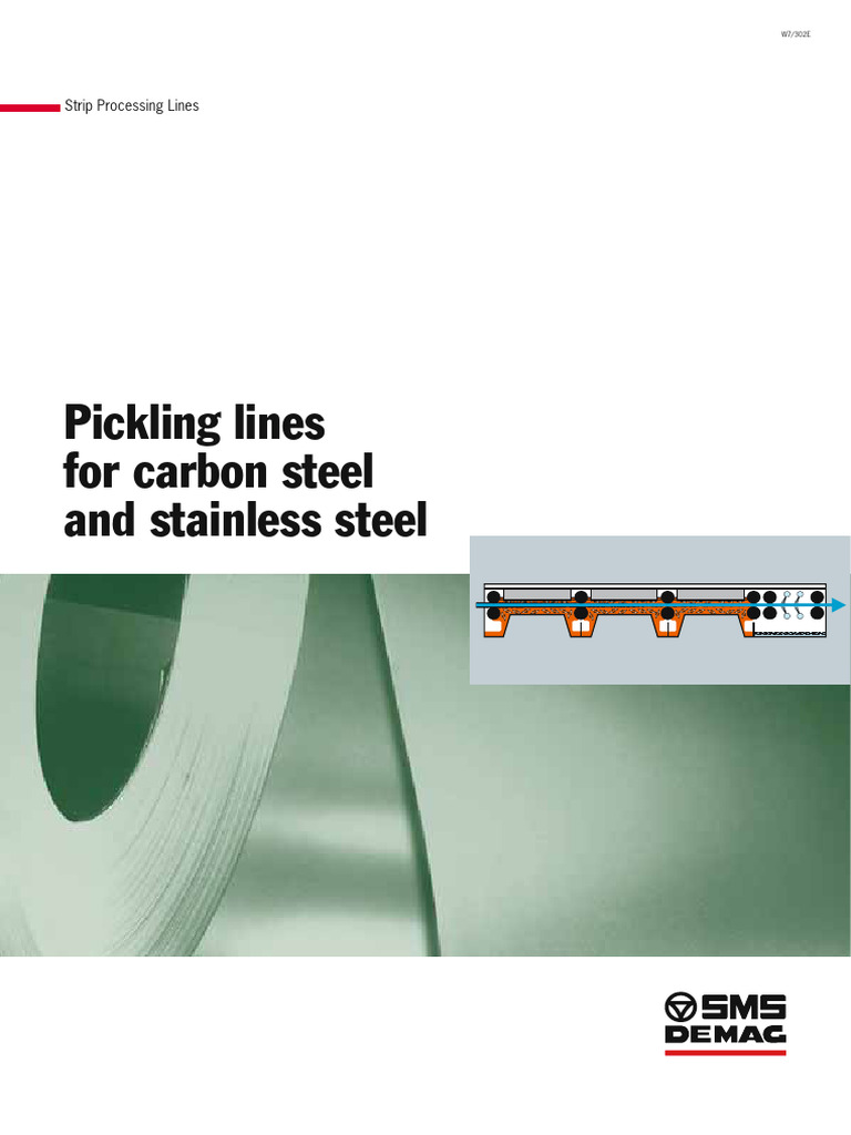 Pickling Lines Montage | PDF | Steel | Rolling (Metalworking)