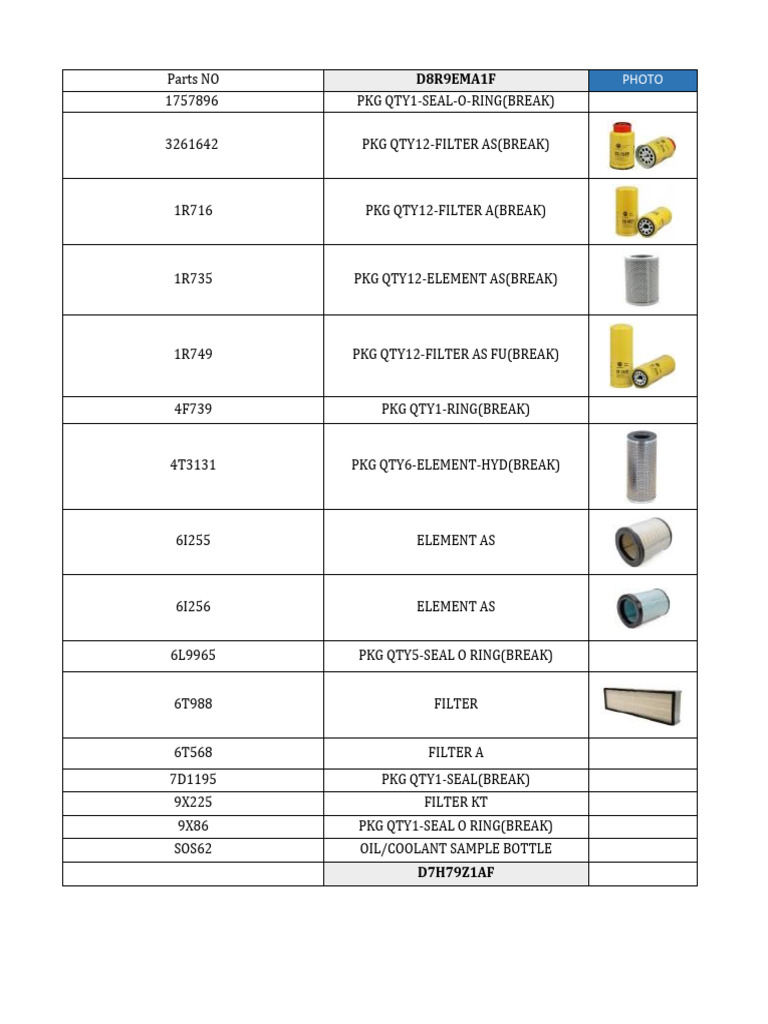 BT Filter | PDF | Technology & Engineering