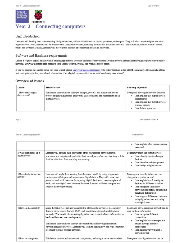 Unit Overview - Connecting Computers - Y3 | PDF | Computer Network ... Unit Overview - Connecting Computers - Y3 | PDF | Computer Network ...