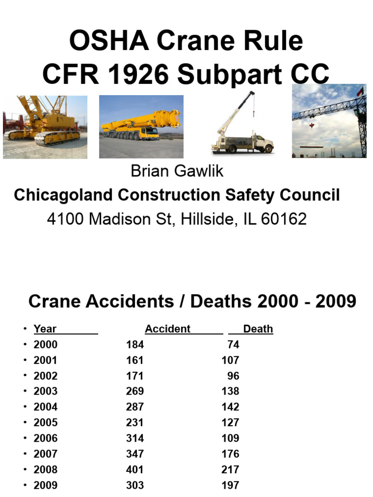 6 OSHA Crane Rule | PDF | Crane (Machine) | Loader (Equipment)