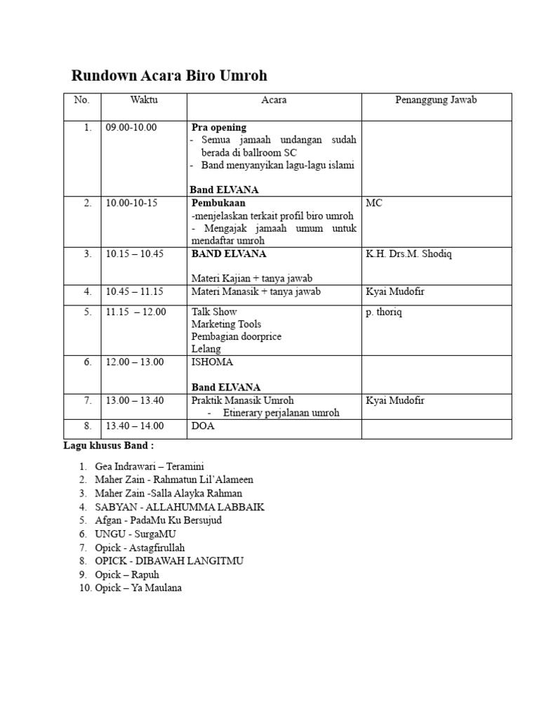 Rundown Dan Kisi' MC | PDF