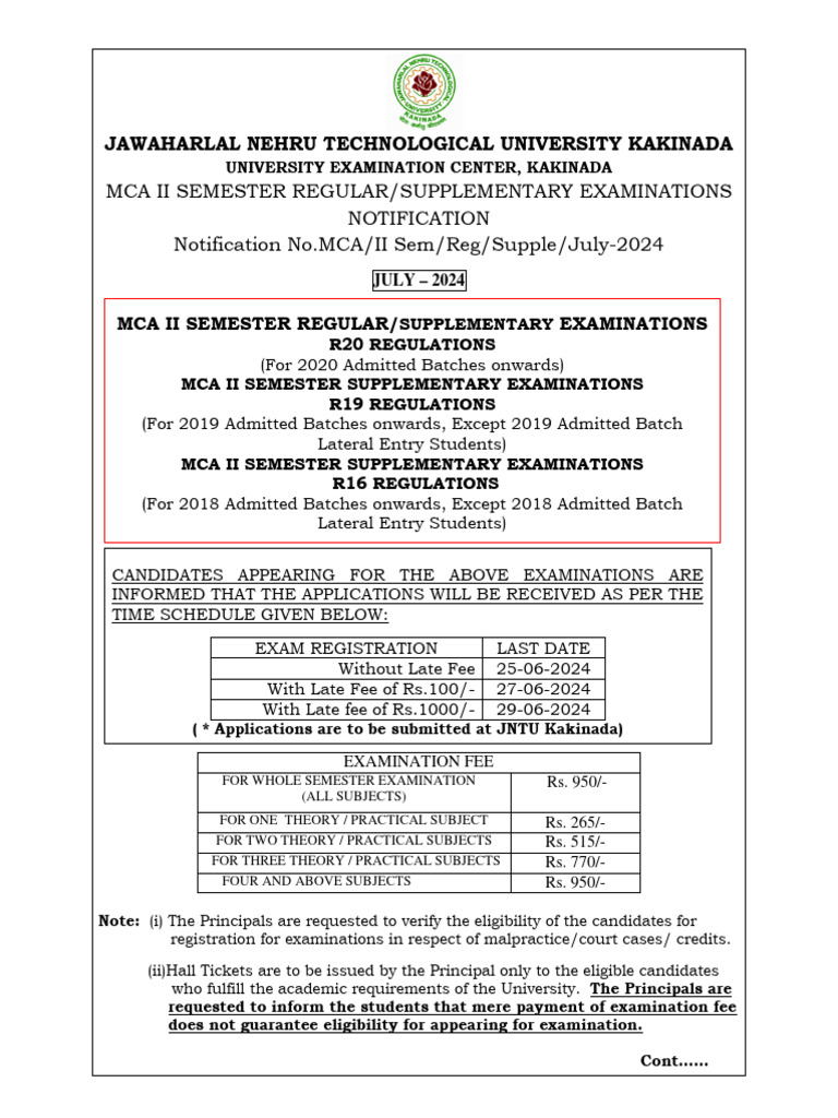 MCA II Sem Exam Notification July 2024 | PDF