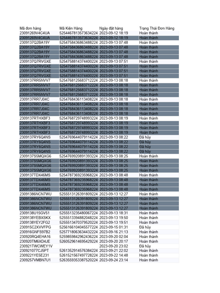 Order - All.20230901 20230930 | PDF