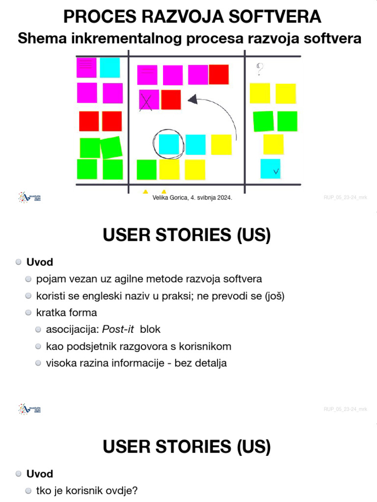 Proces Razvoja Softvera | PDF