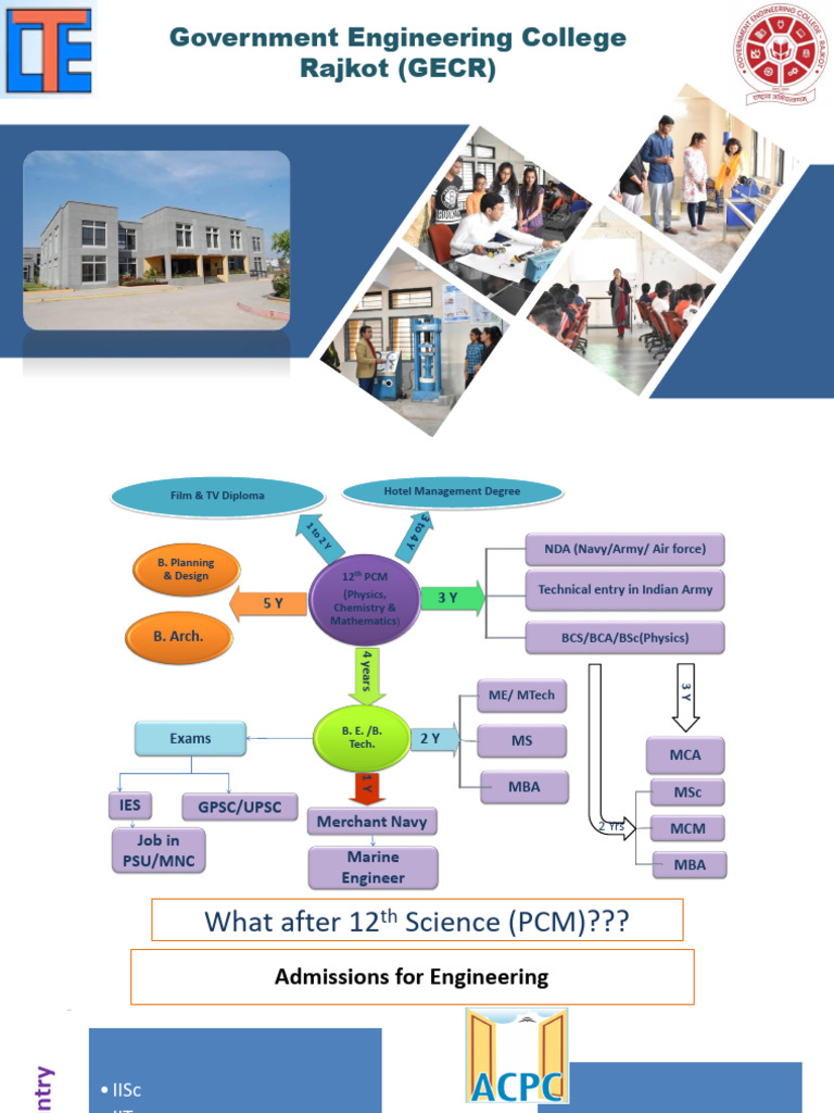 GECR Brochure | PDF | Engineering | Gujarat