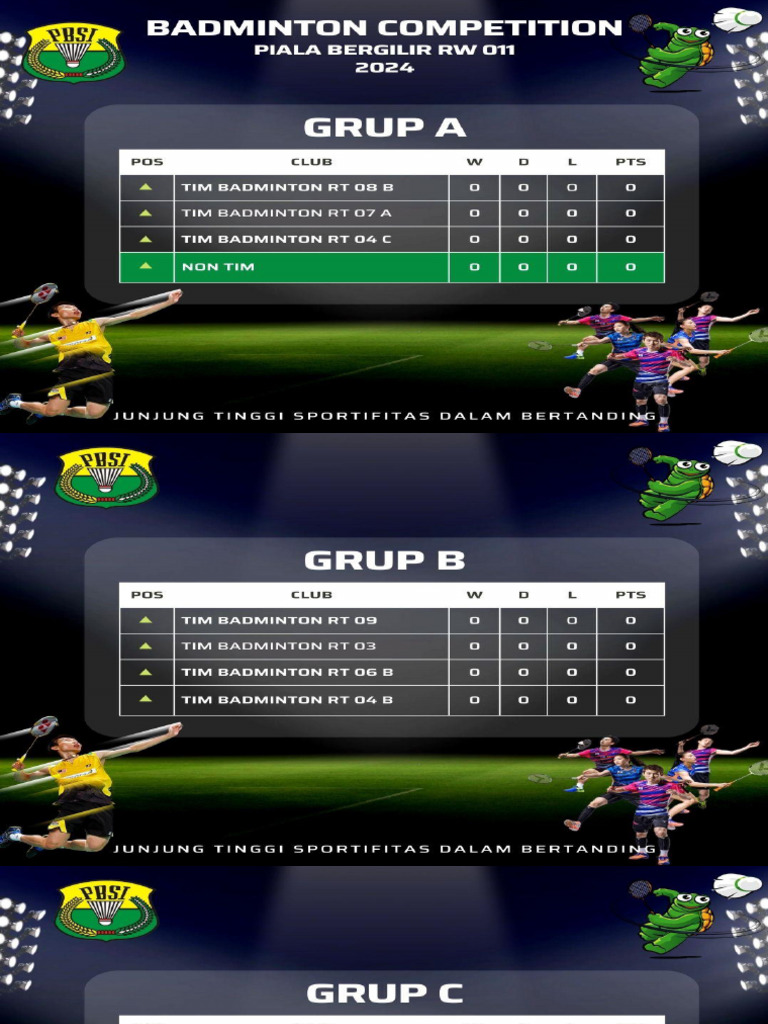 Pembagian Grup Badminton Dan Bagan Sistim Gugur | PDF