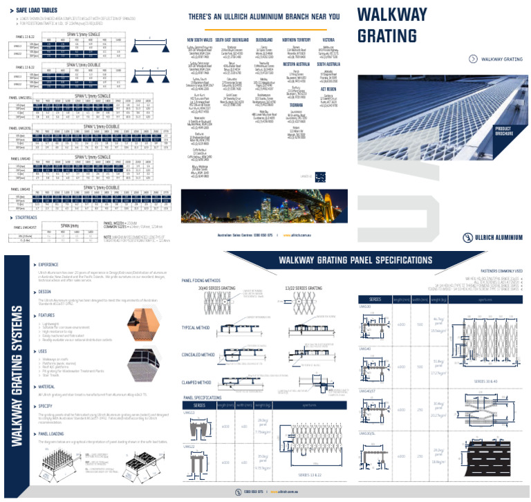 Ullrich Aluminium Walkway Grating Product Brochure | PDF | Screw ...